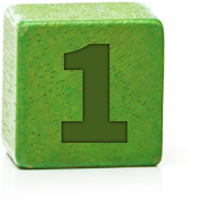 8 Building Blocks for B2B Marketing Success - Responsory