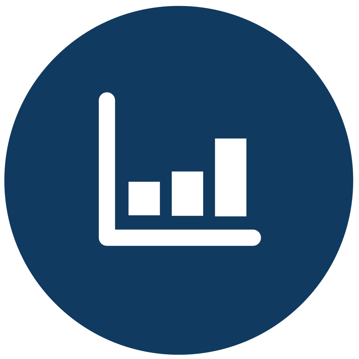 Direct Branding Method - Responsory