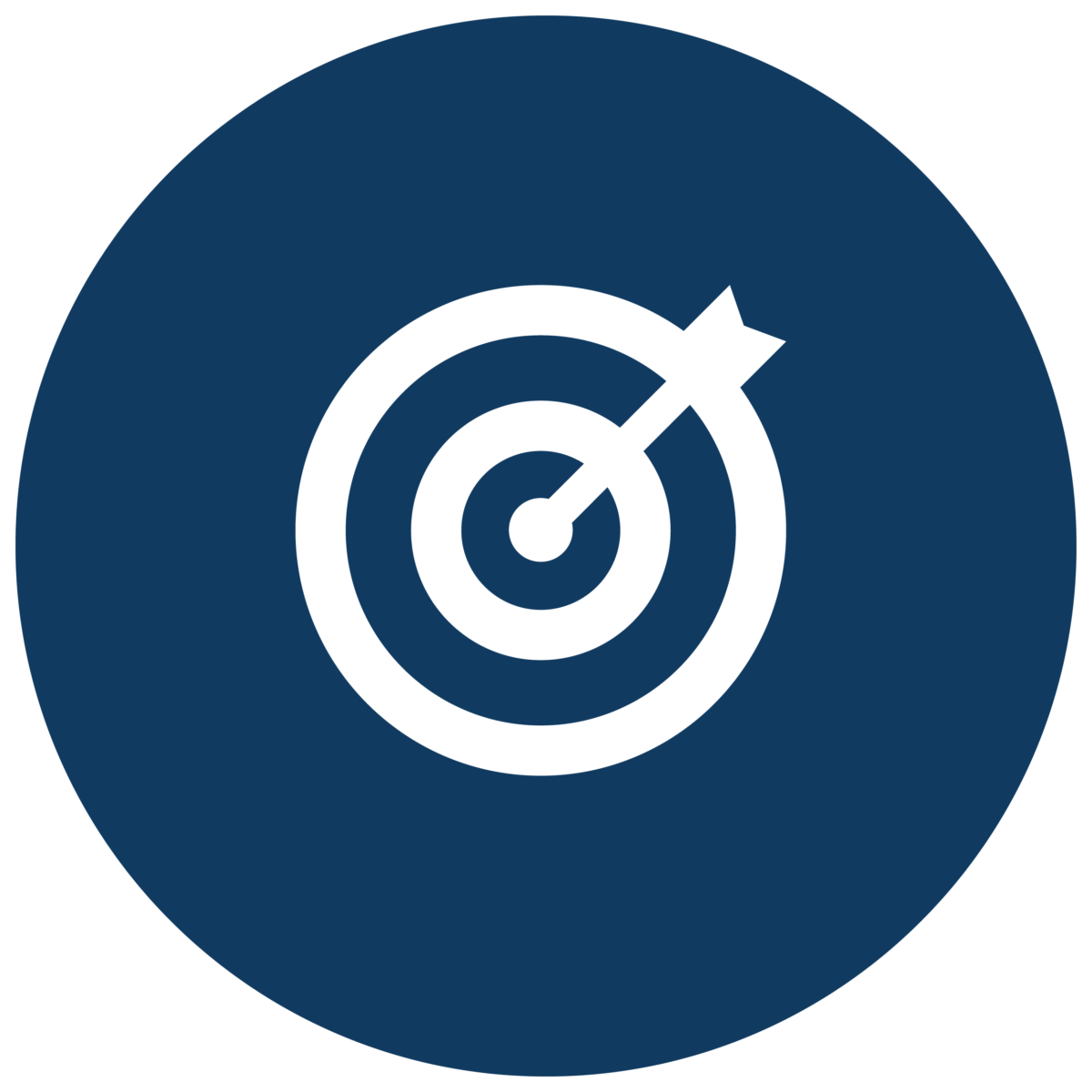 Direct Branding Method - Responsory